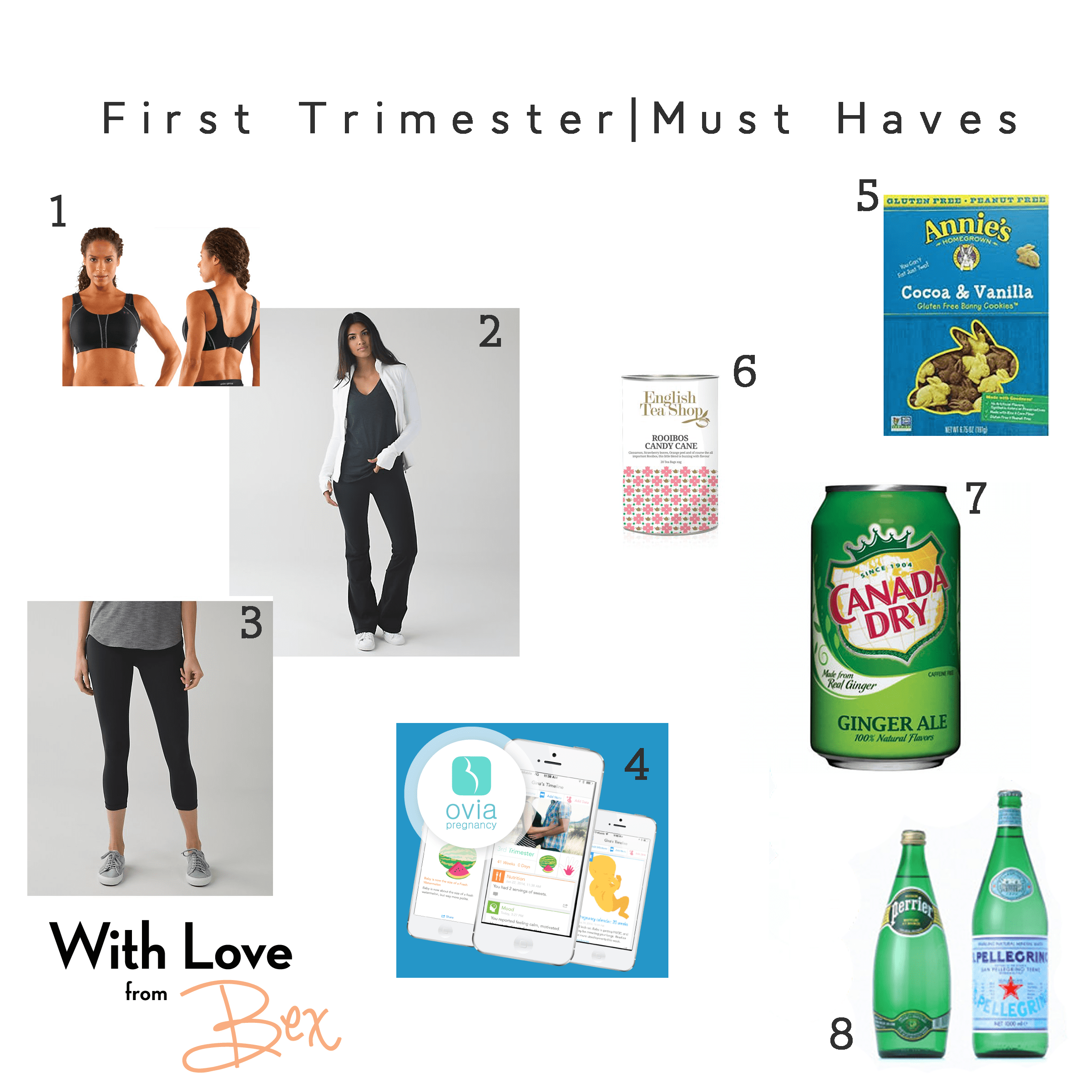 Mommy Must Haves|First Trimester - With Love From Bex